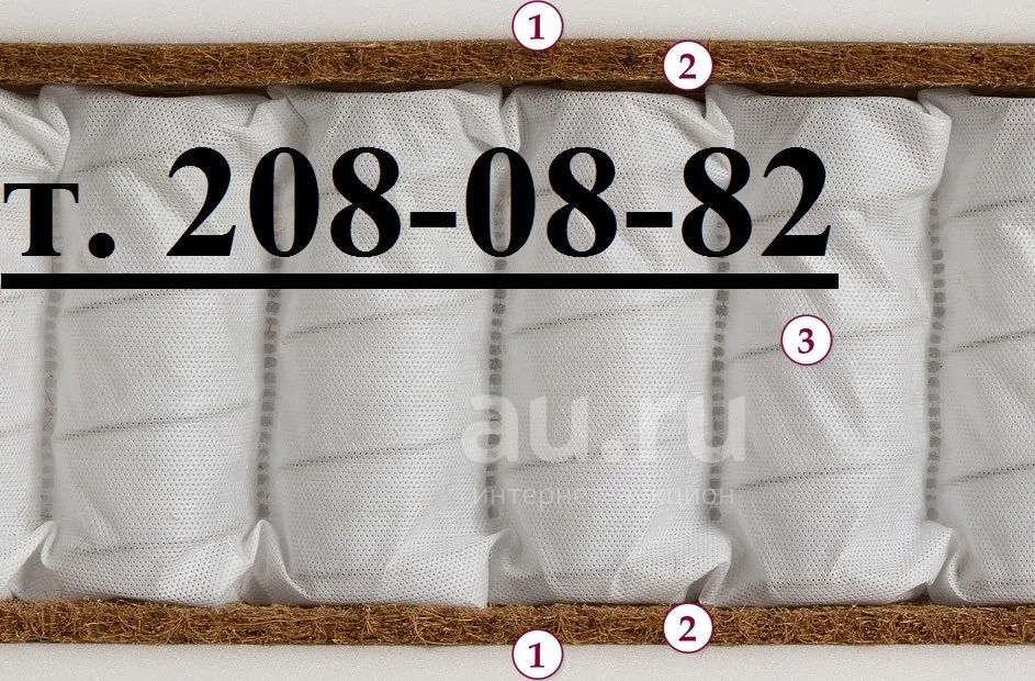 Матрас Консул Оптима Супер ВИНД /Consul Optima Super Wind 160х200 ...