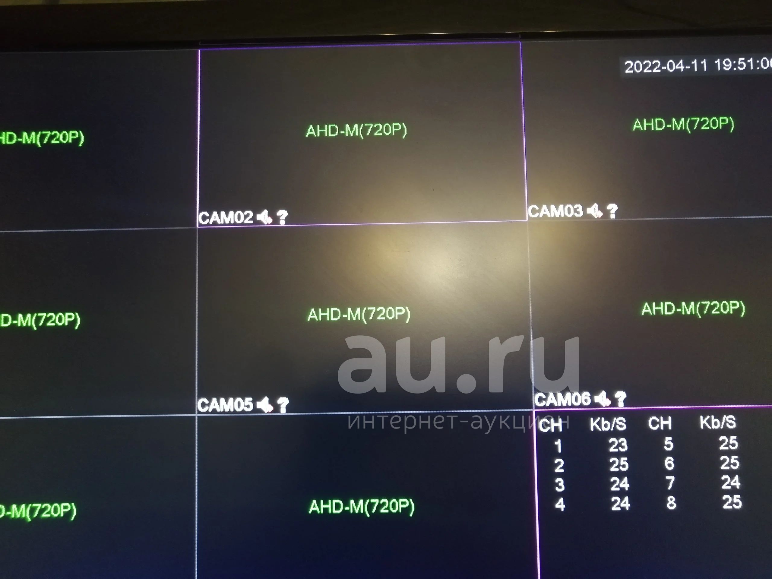 Видеорегистратор AHD, IP, CVB 8 каналов — купить в Красноярске ...