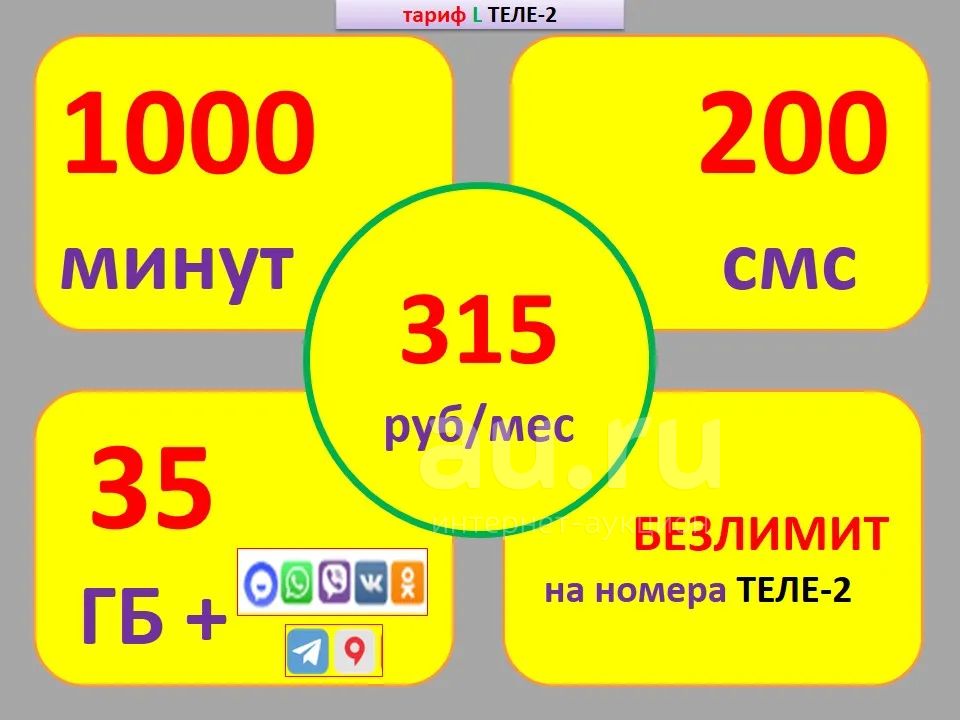 СУПЕР тарифы ТЕЛЕ-2 — купить в Красноярске. Телефонные номера, SIM ...